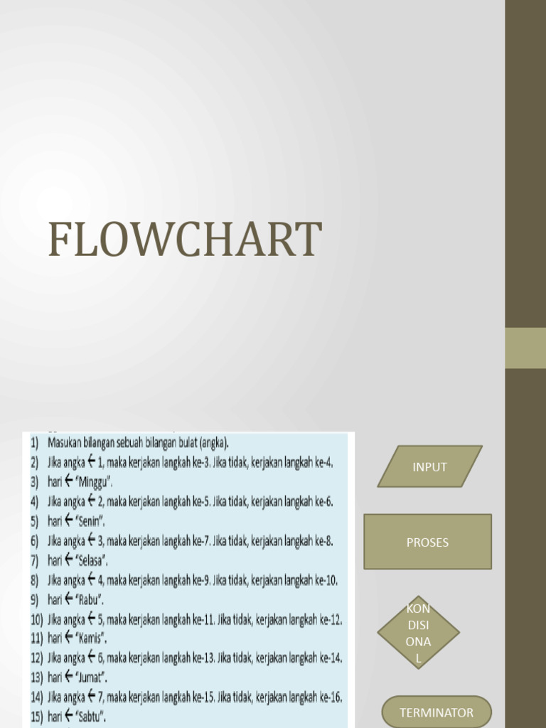 FLOWCHART | PDF