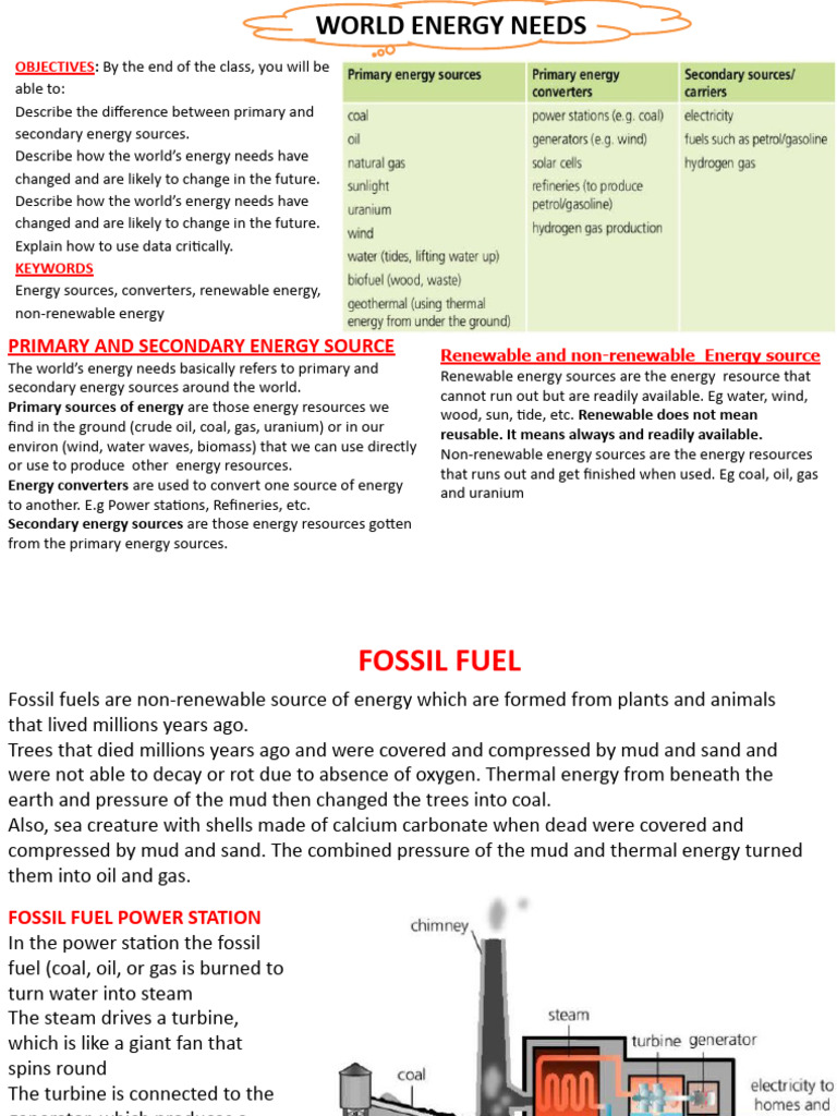 Energy Resource | PDF | Energy Development | Solar Energy