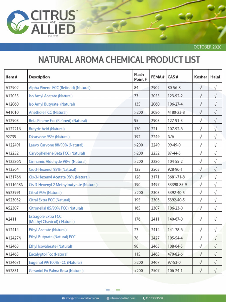 Natural Aroma Chemical Product List CA 1 | PDF | Chemical Compounds ...