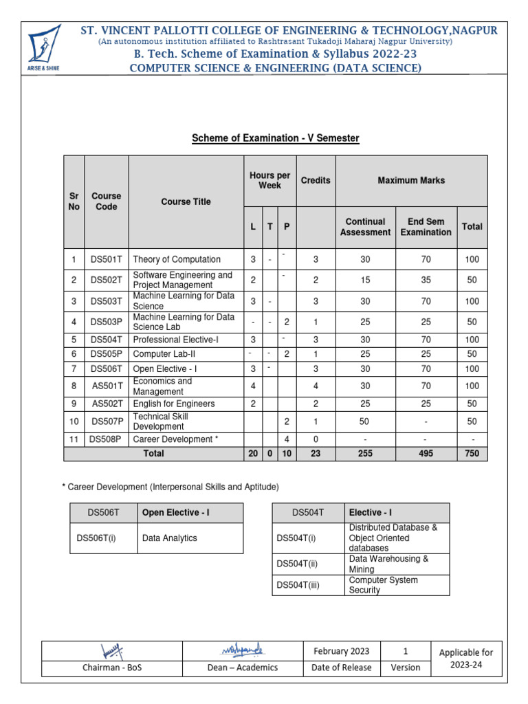 Soe Syllabus Cse Data Science 2 March 2023 Pdf Databases