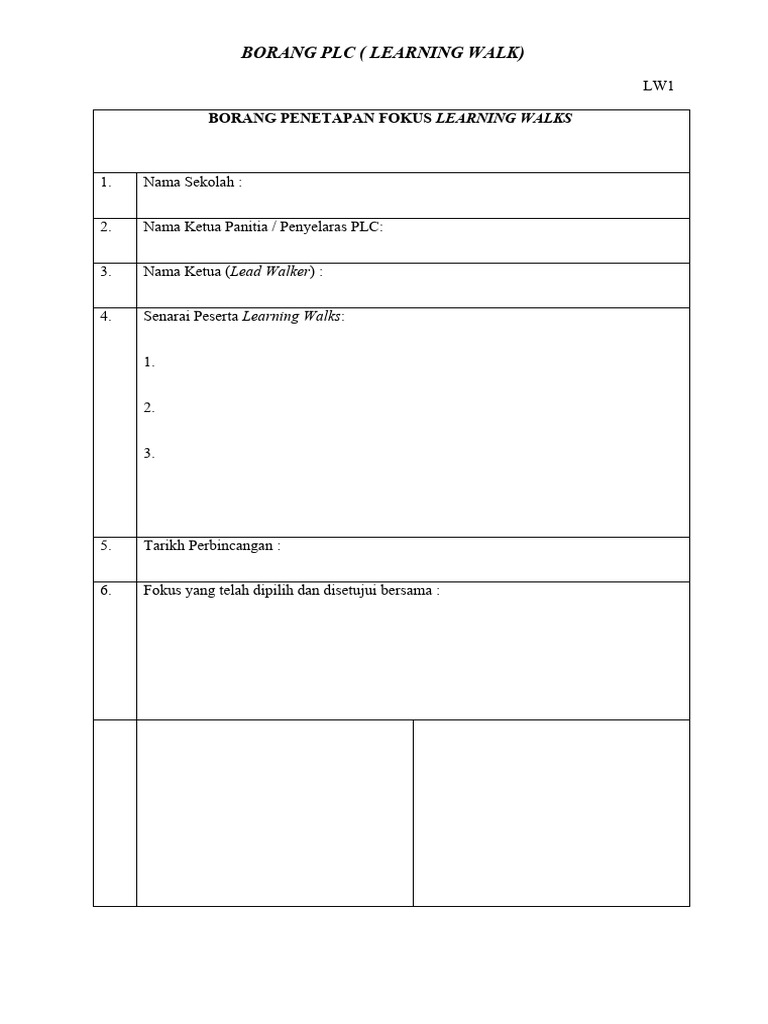 Borang Learning Walks | PDF