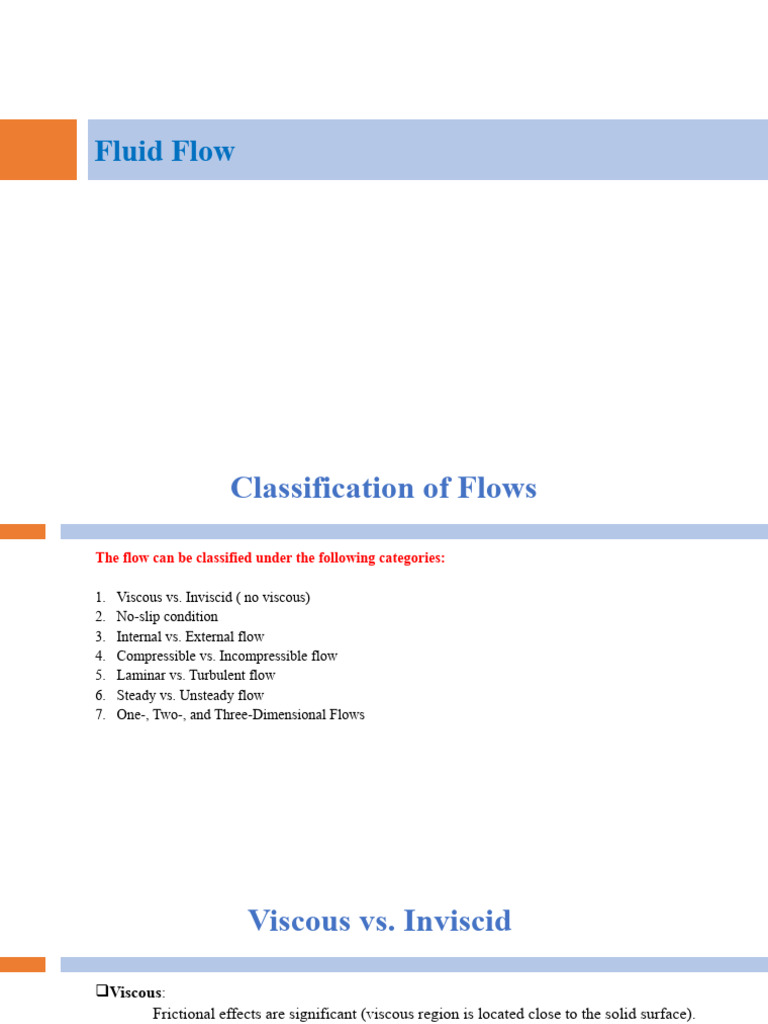 Chapter 1 2 Introduction | PDF | Fluid Dynamics | Viscosity