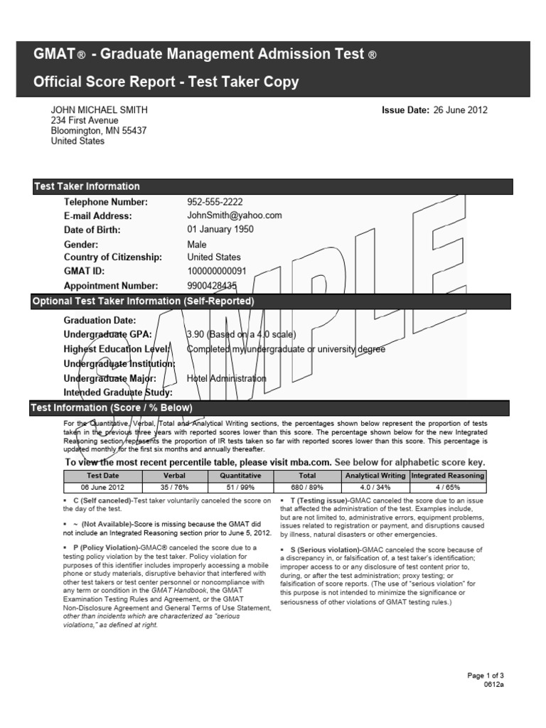 Sample Gmat Score Report | PDF | Graduate Management Admission Test