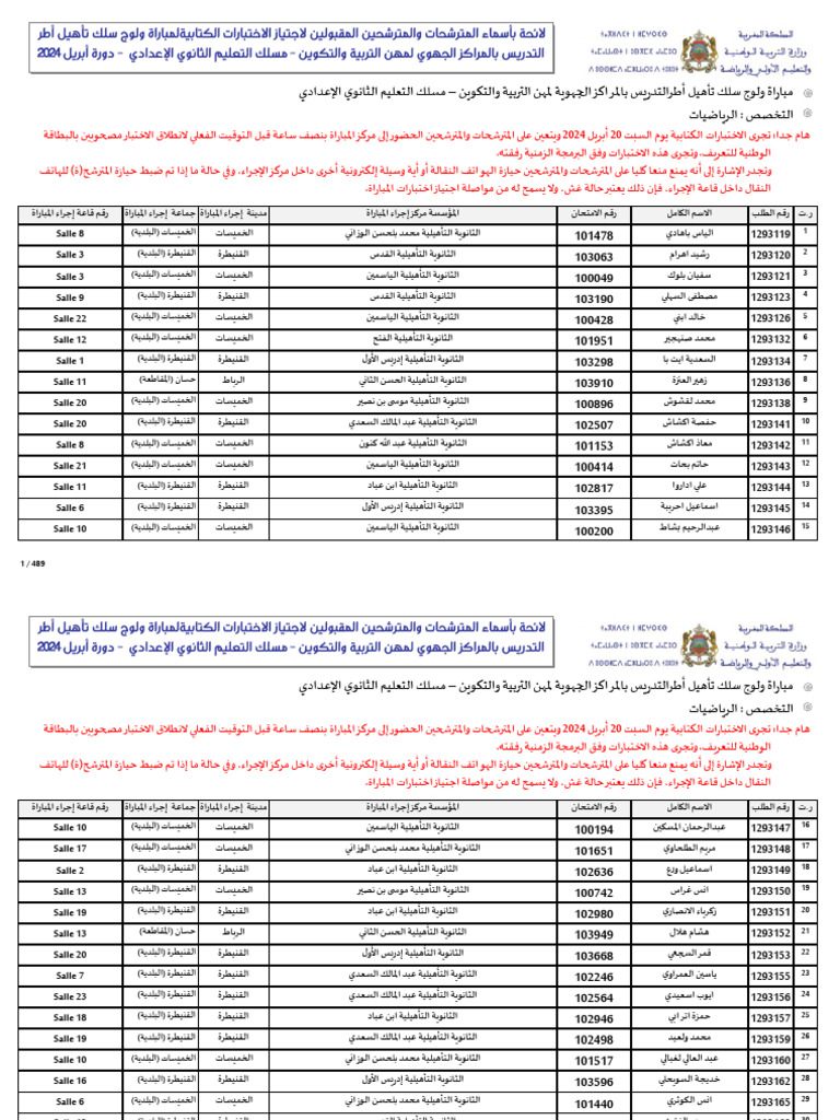 ListCandidats Admis Pour Ecrit CRMEF Avril 2024 | PDF