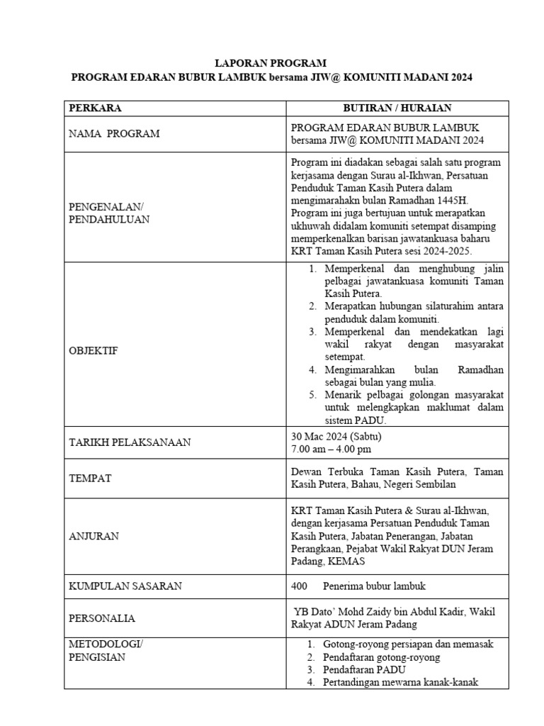 Laporan Program Bubur Lambuk 2024 | PDF