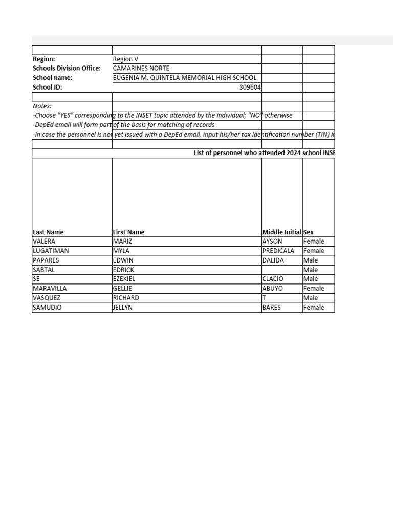School INSET Report Template SY 2023 2024 | Download Free PDF ...