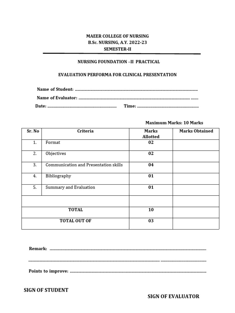 FON Clinical Presentation and Drug Presentation. | PDF | Public ...