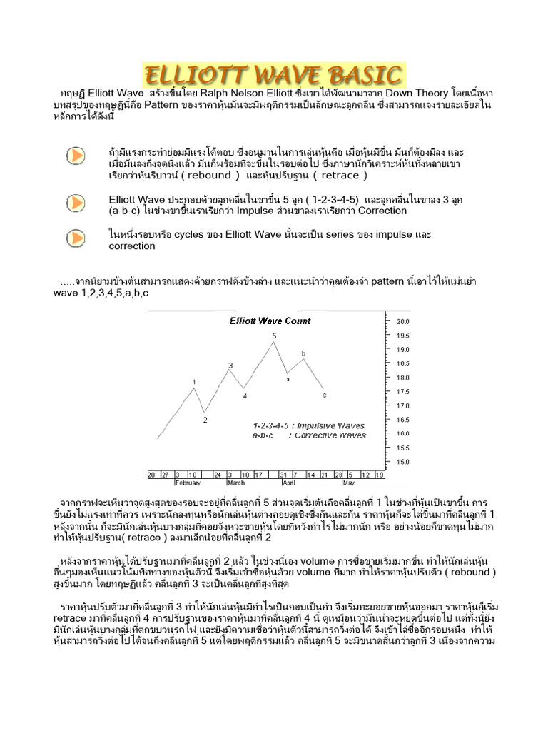 elliott wave | PDF | Valuation (Finance) | Financial Markets
