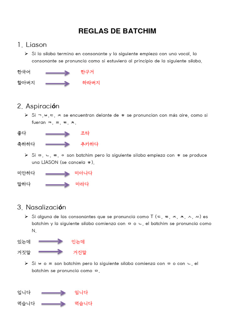 Reglas de Batchim en Coreano | PDF | Sílaba | Voz humana