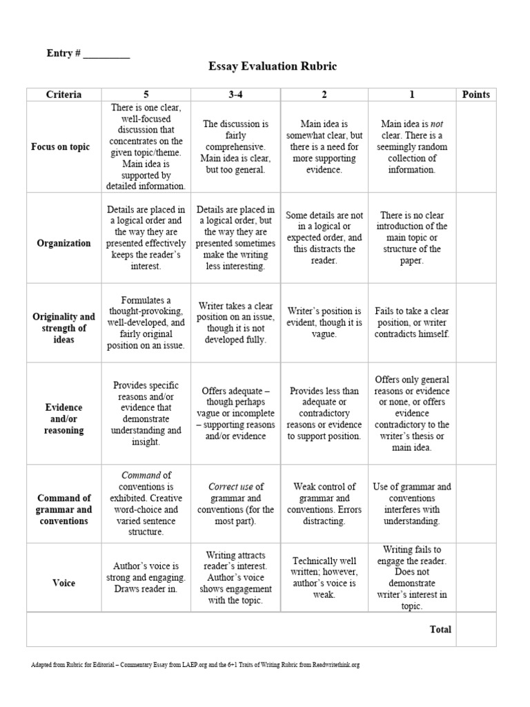 Essay Project Evaluation Rubric | PDF | Essays | Reason