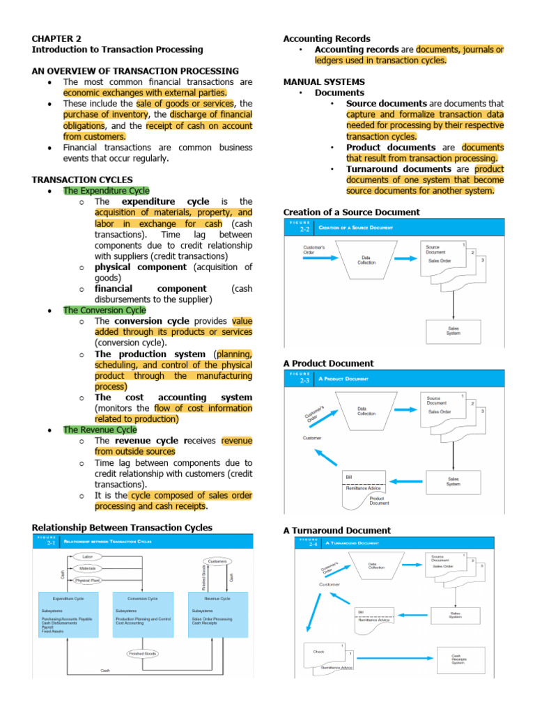 CHAPTER 2 - Introduction To Transaction Processing | PDF | Databases | Information Science