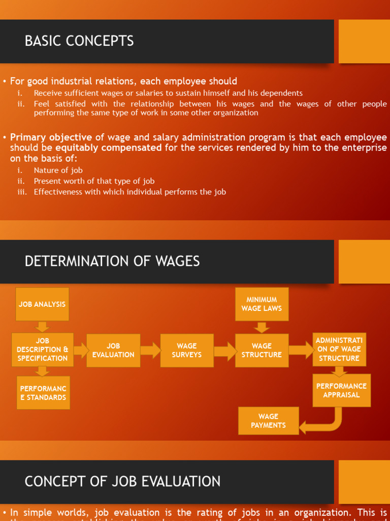 Job Evaluation | PDF | Wage | Knowledge