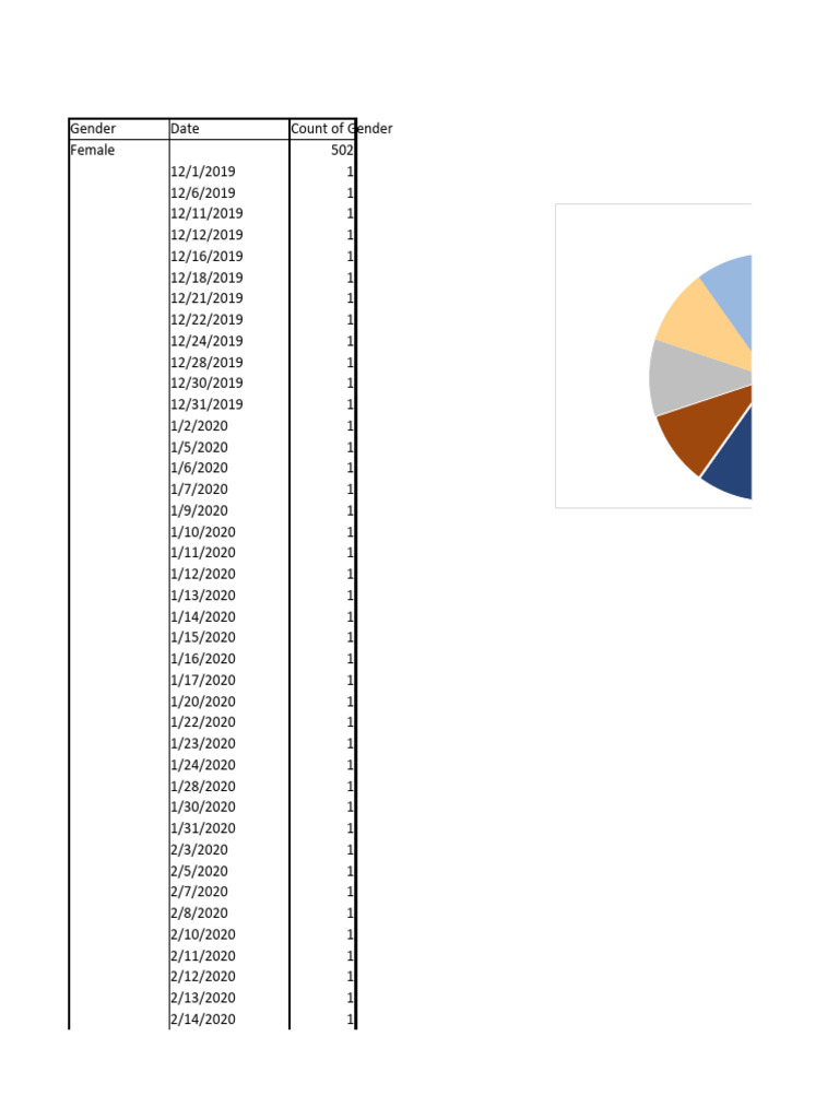 Graph Project 1 | PDF