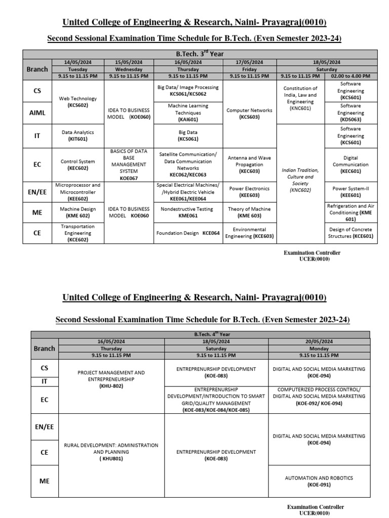 B.Tech.-3rd & 4th Year 2nd sessional examination (Even Semester 2023-24) | PDF | Engineering ...