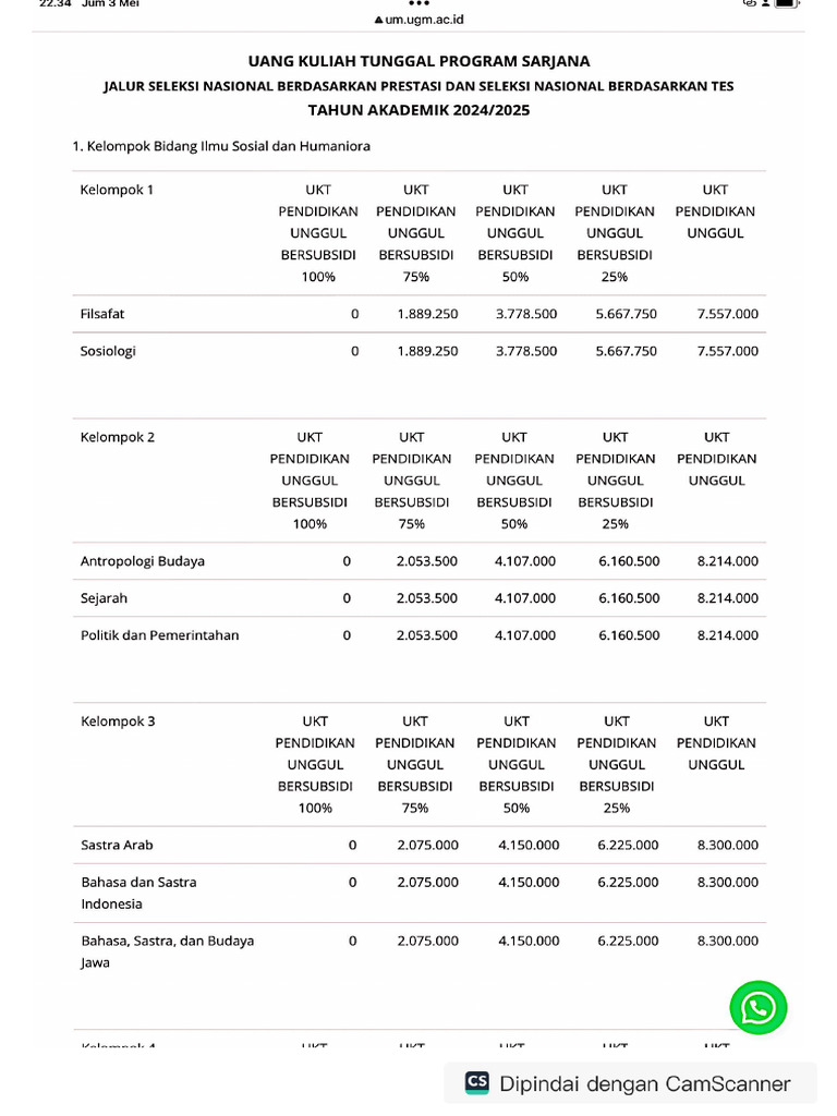 Ukt Ugm Mandiri 2024-2025 | PDF