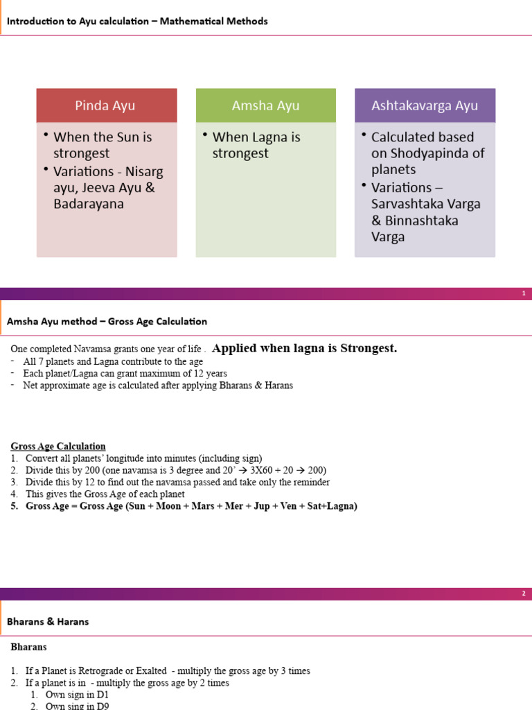 Mathematical Calculation - Amsha Ayu | PDF