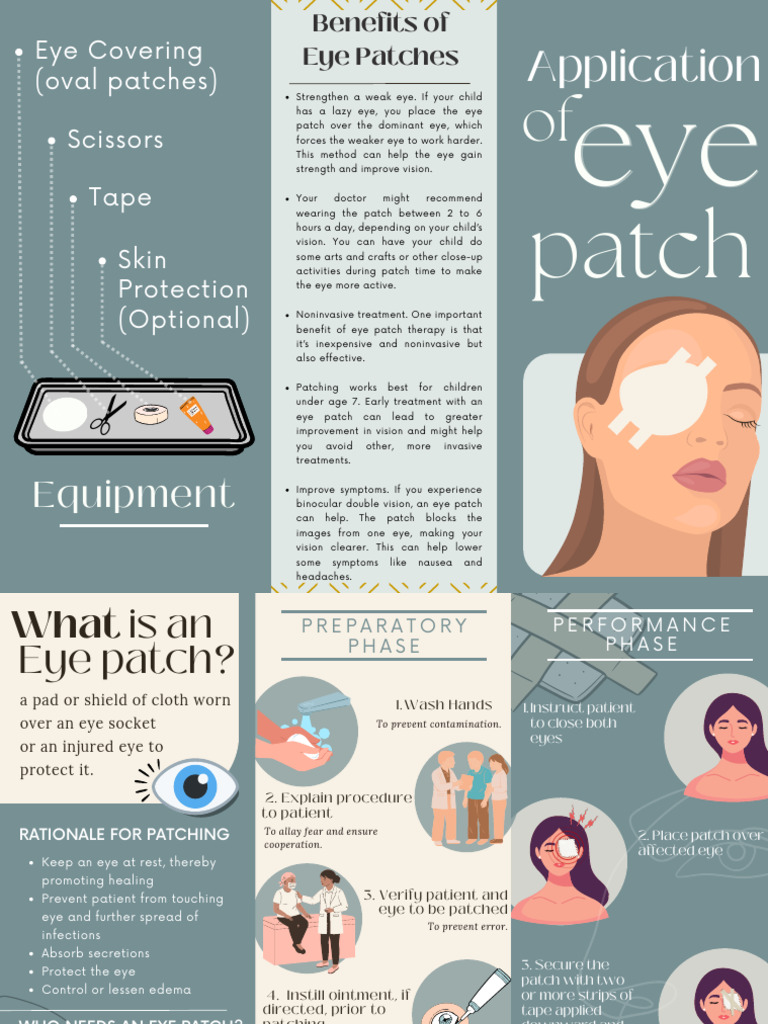 BSN3G-G2 (Eye Patch Pamphlet) | PDF | Eye | Human Eye