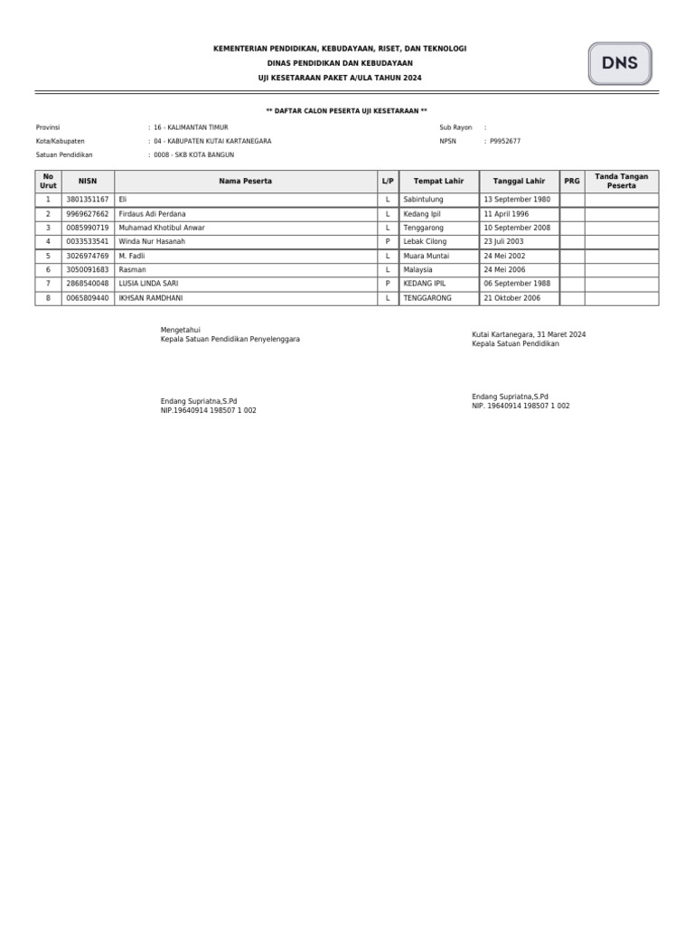 DNS - Paket A - SKB Koba | PDF