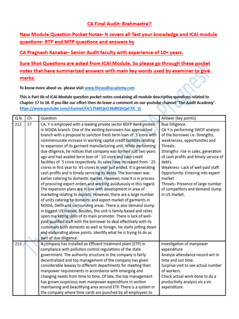 New Audit Module Question Pocket Notes Part IIb Non SAs CH 17 18 | PDF ...