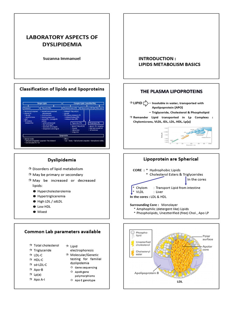 Pemeriksaan LIPID DARAH | Download Free PDF | Low Density Lipoprotein | Lipoprotein