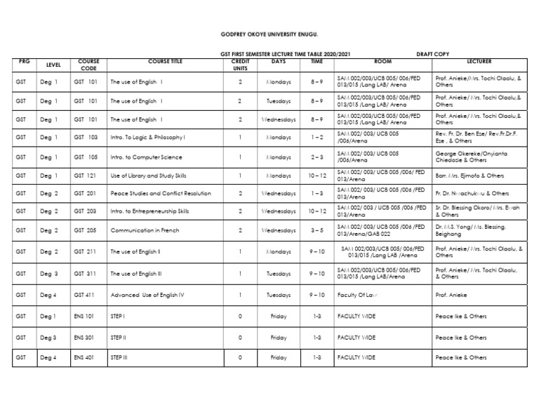 UPDATED-GST-LECTURE-TIME-TABLE-2020-2021-SESSION | PDF