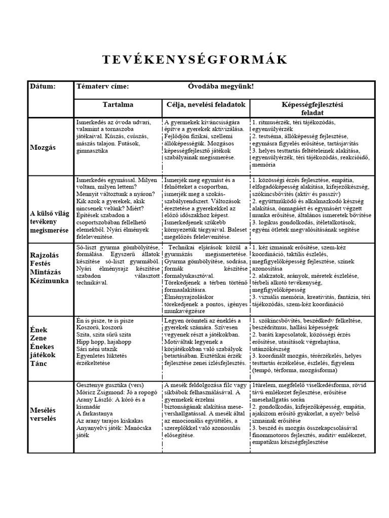 Óvodába Megyünk | PDF