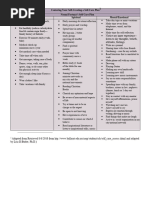 Klapp Method | PDF | Scoliosis | Orthopedic Surgery