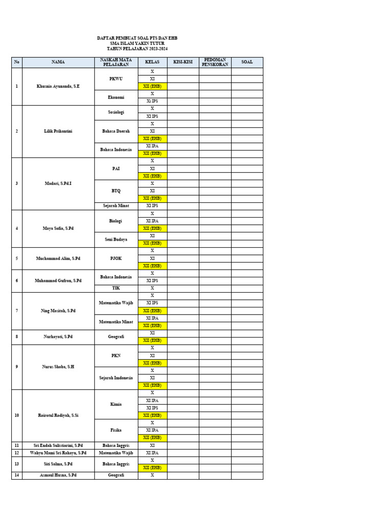 Jadwal Dan Pengawas PTS Genap 2023-2024 | PDF
