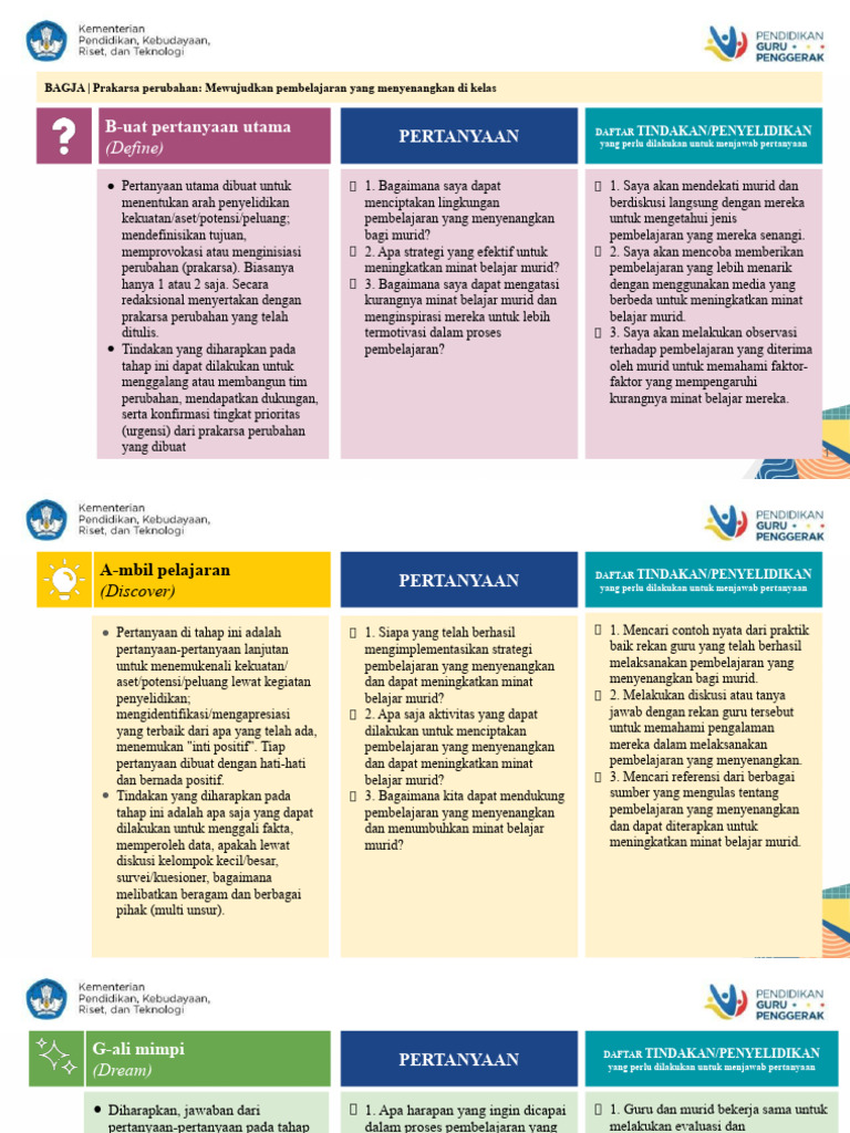 Salinan Dari Modul 1.3.a.4 Eksplorasi Konsep Rofi'i | PDF