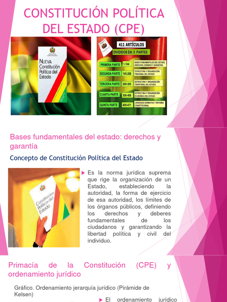 Diapositivas Tema 2 Constitución Política Del Estado (Cpe) | PDF | Constitución | Bolivia