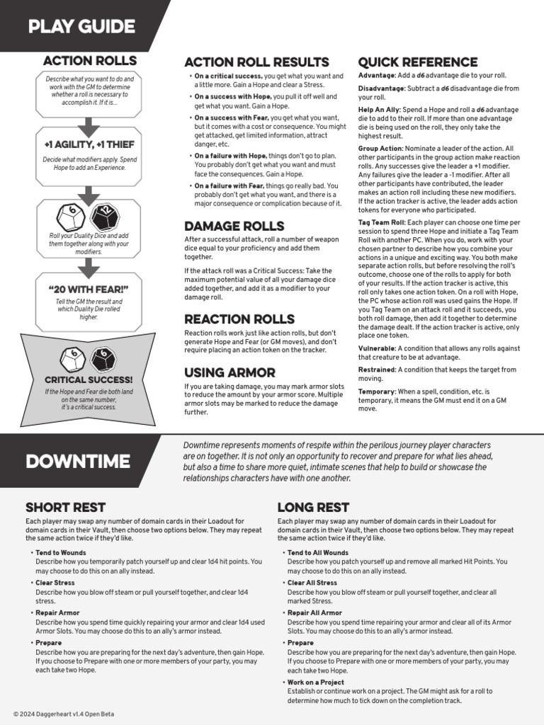 Ancillary Sheets v1.4-4 | PDF | Gaming