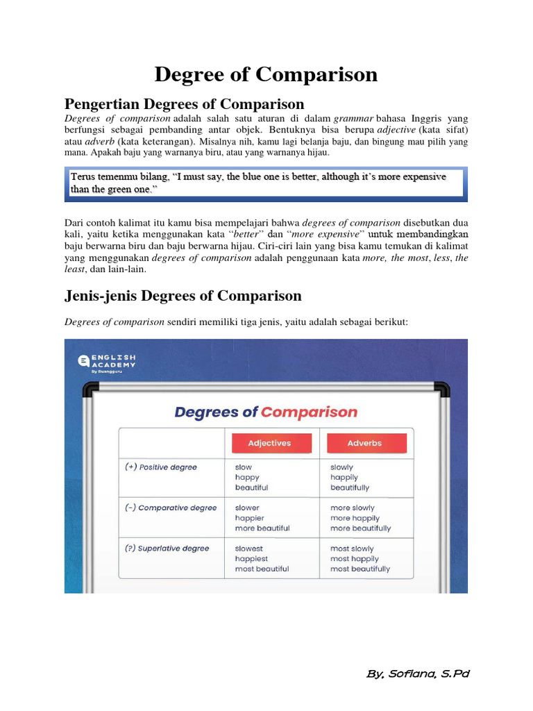 Materi - Degree of Comparison | PDF
