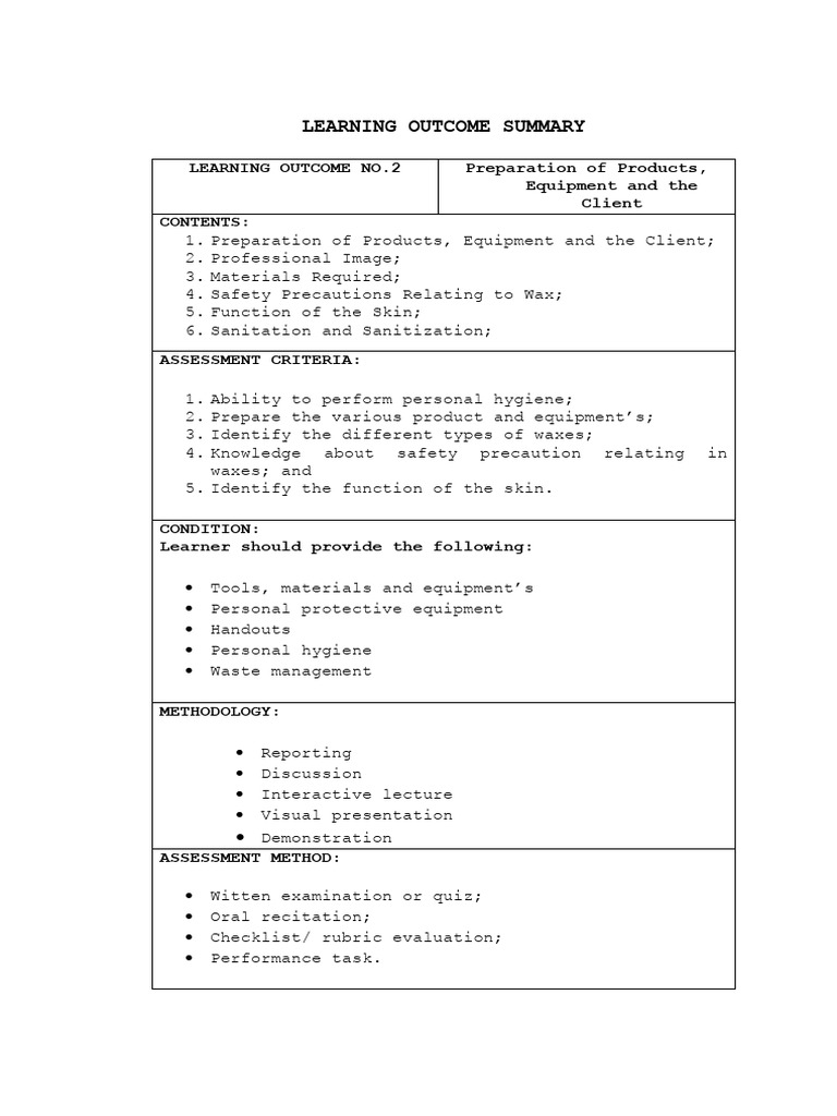Learning Outcome Summary 2 | PDF | Disinfectant | Hygiene