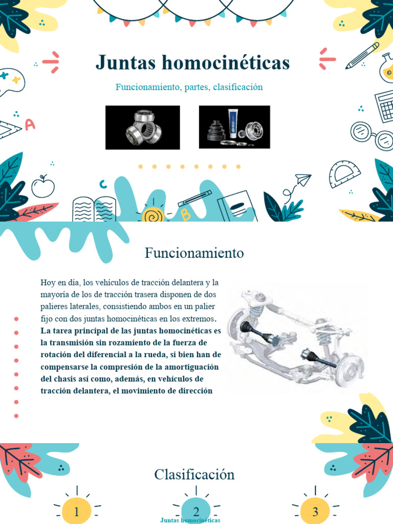Partes y tipos de juntas homocinéticas | PDF | Eje | Rodamiento (Mecánico)