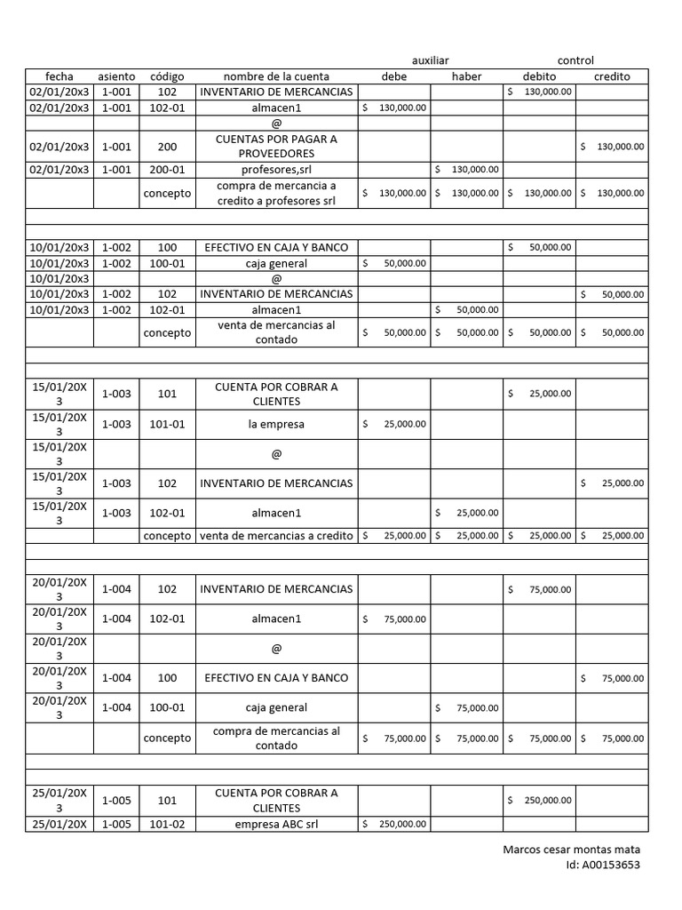 Registro Contable de Transacciones Enero-Febrero | PDF | Tarjeta de ...
