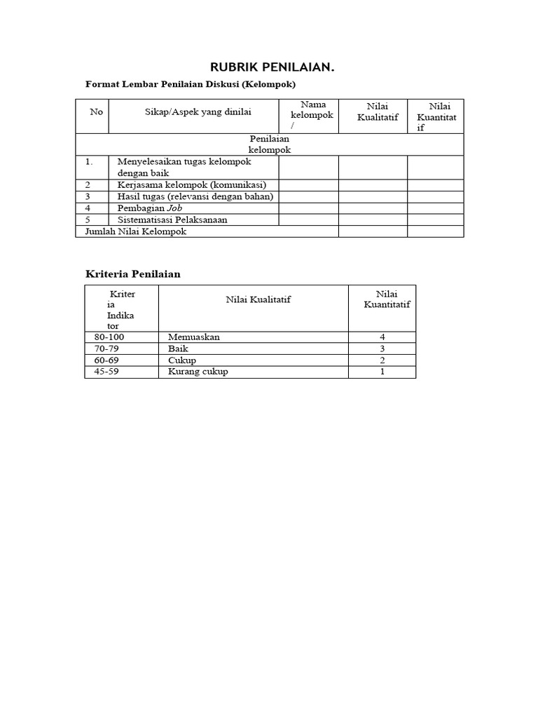 Rubrik Penilaian Format Lembar Penilaian Diskusi Kelompok | PDF