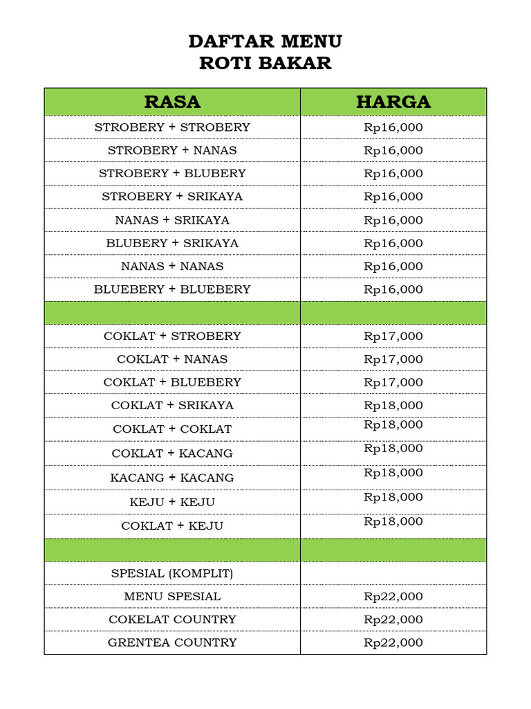 Menu Roti Bakar Variasi dan Harga | PDF