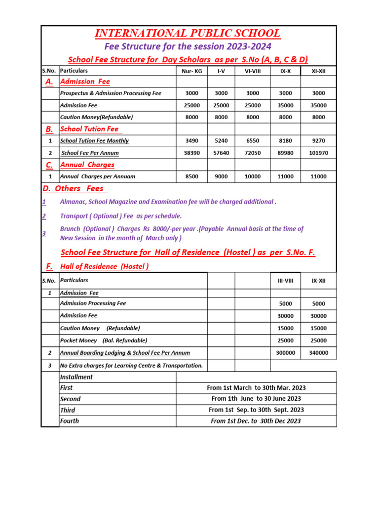 IPS School Fees | PDF | Payments | Services (Economics)