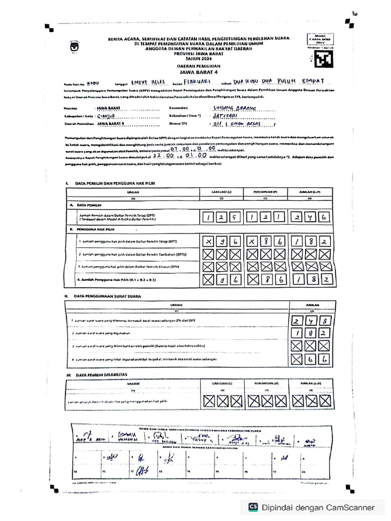 C 1 Plano DPRD Prov TPS 16 Jatisari | PDF