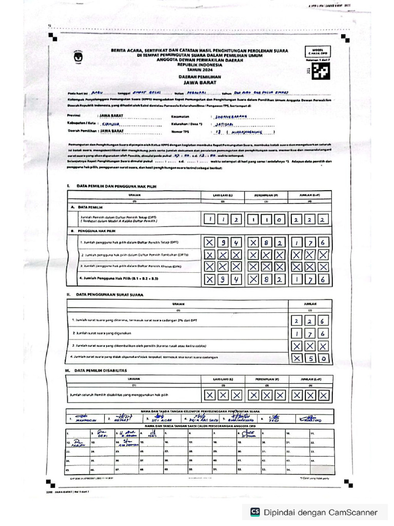 C 1 Plano DPD Ri TPS 13 Desa Jatisari | PDF