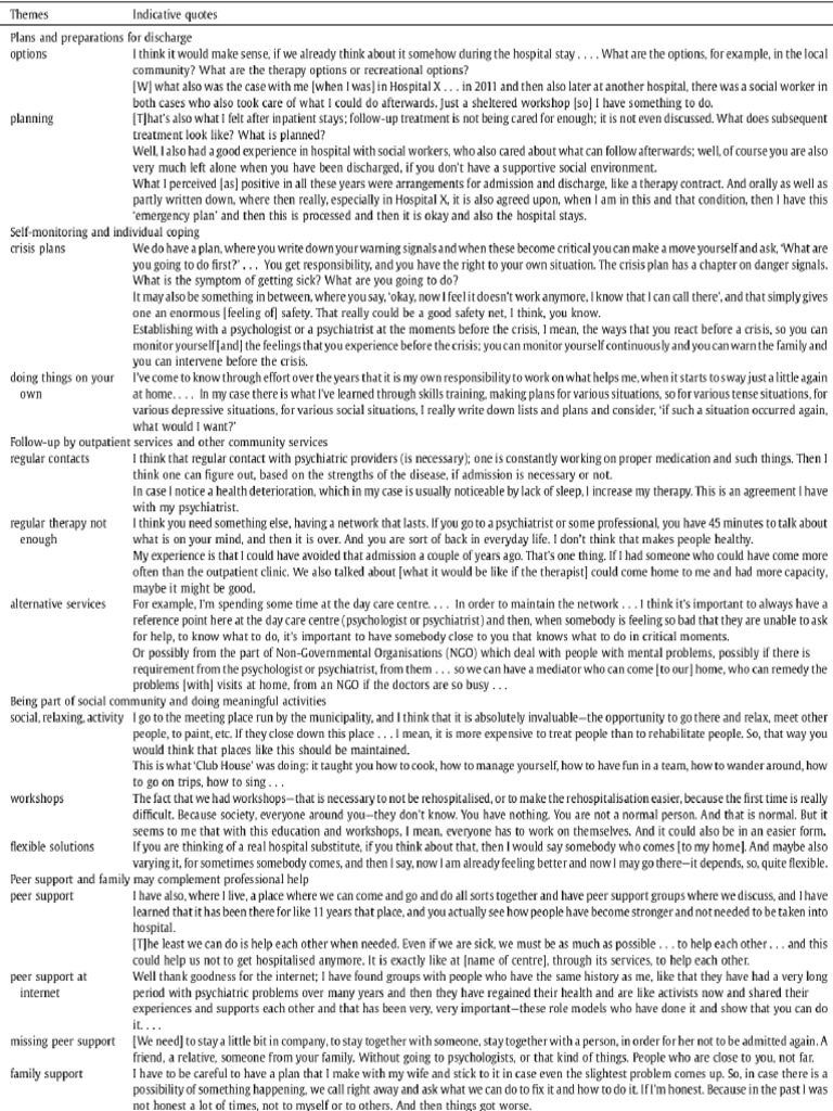 3 Table2 1 PDF | PDF
