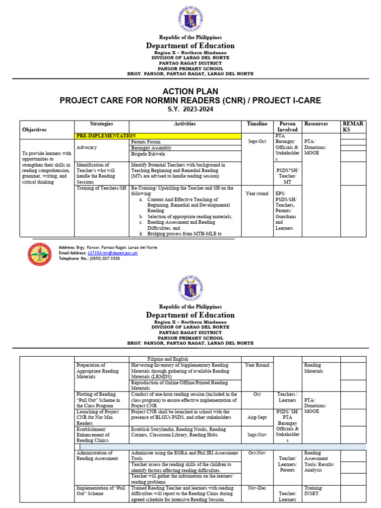 Action Plan Project Care For Normin Readers (CNR) : Project I-Care ...