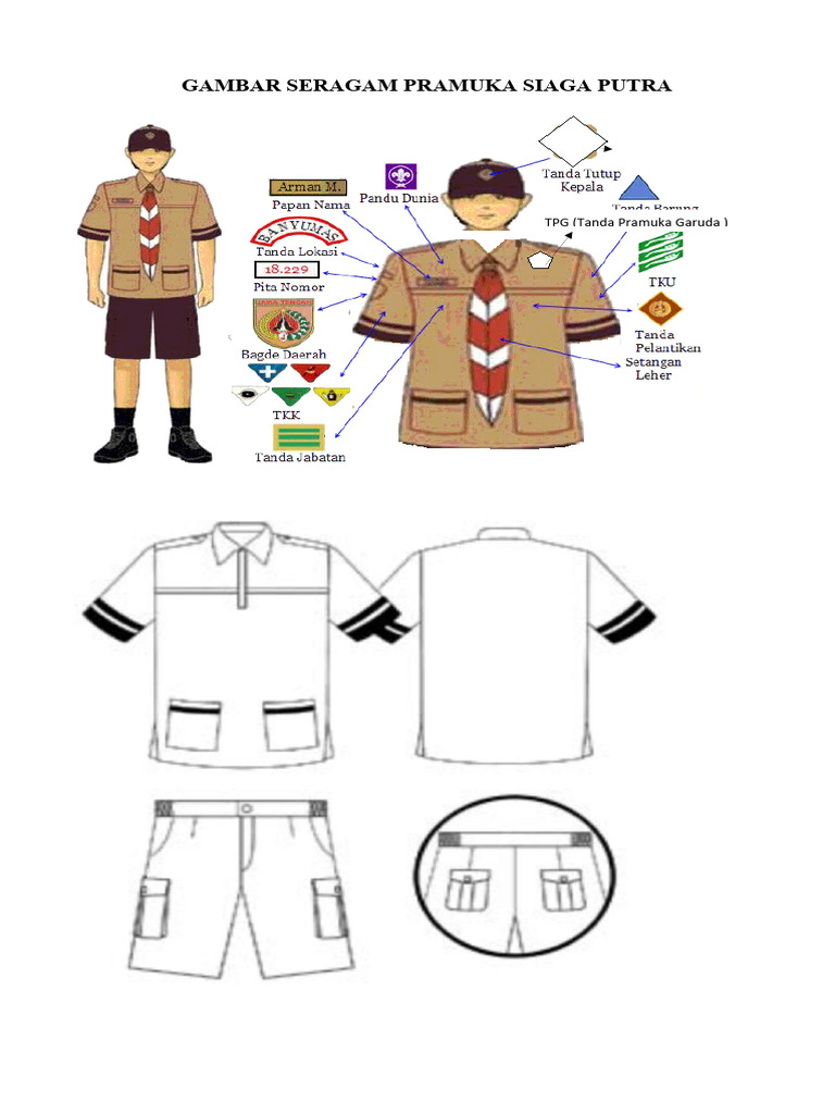 Baju Dan TKK Wajib Siaga | PDF