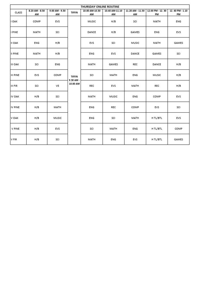 Thursday Class Schedule Overview | PDF
