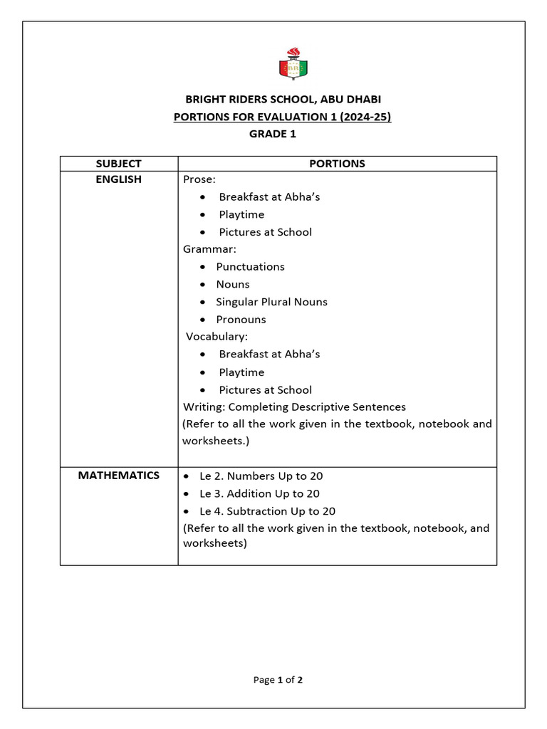 Ev1 - Portions Grade 1 - (2024 25) | PDF