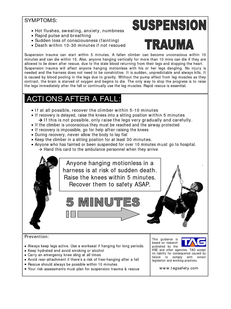 Suspension Trauma Rescue Guide | PDF | Cardiovascular System | Clinical ...