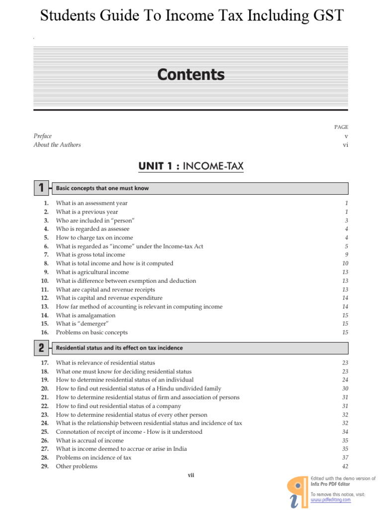 Unreadable Document Content | PDF | Capital Gain | Tax Deduction