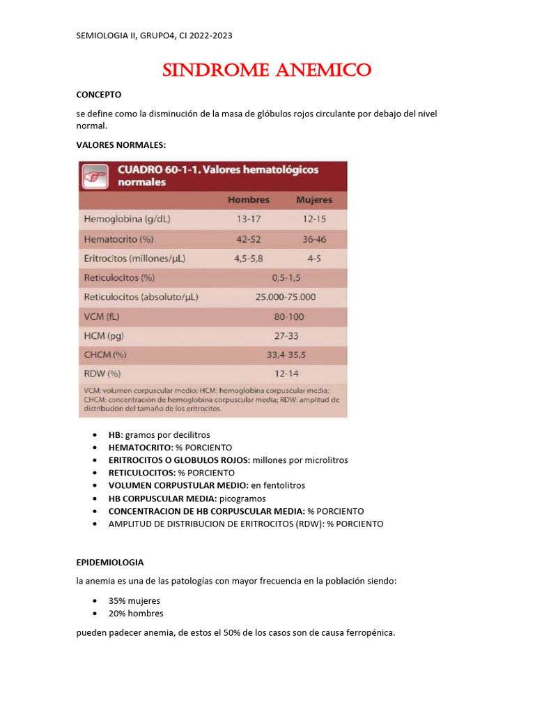 MEGA PACK Del 2do Parcial. Semio II Clara Ofelia Jaime Game. | PDF ...