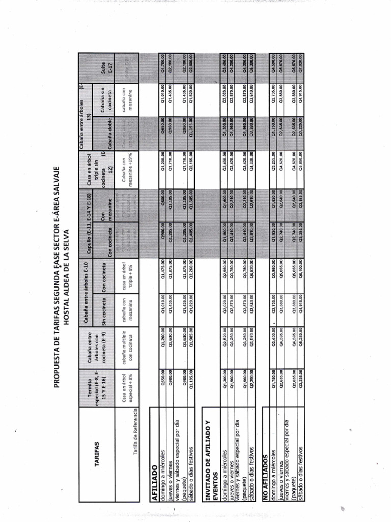 Texto Ilegível e Confuso | PDF