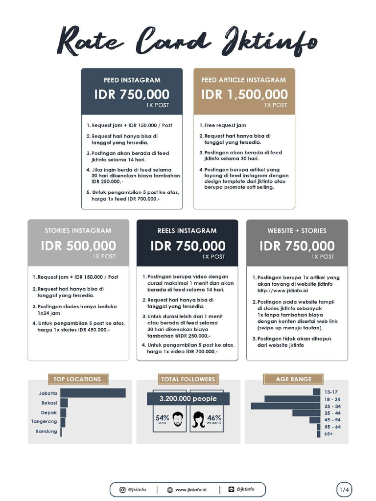 Rate Card JKTINFO | PDF